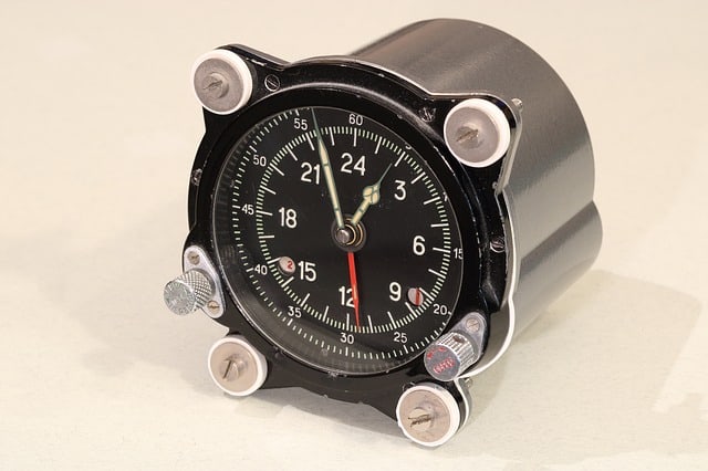 How To Tell Military Time Like An Army Ranger Or Anyone In The Military How To Tell Military Time Like An Army Ranger Or Anyone In The Military